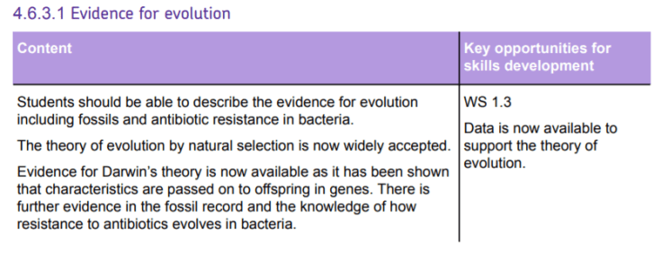Sequencing in GCSE Biology: Teaching Evolution – Adam Robbins Education