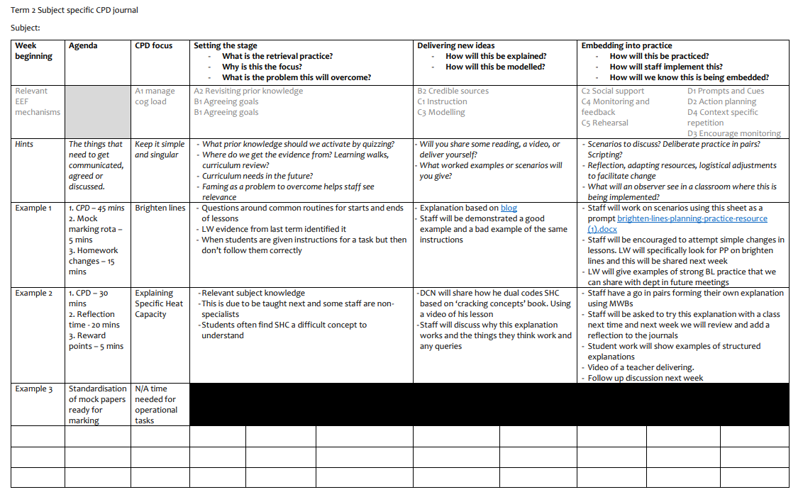 Middle Leadership Mastery Expansion Pack 3: Planning Subject Specific ...